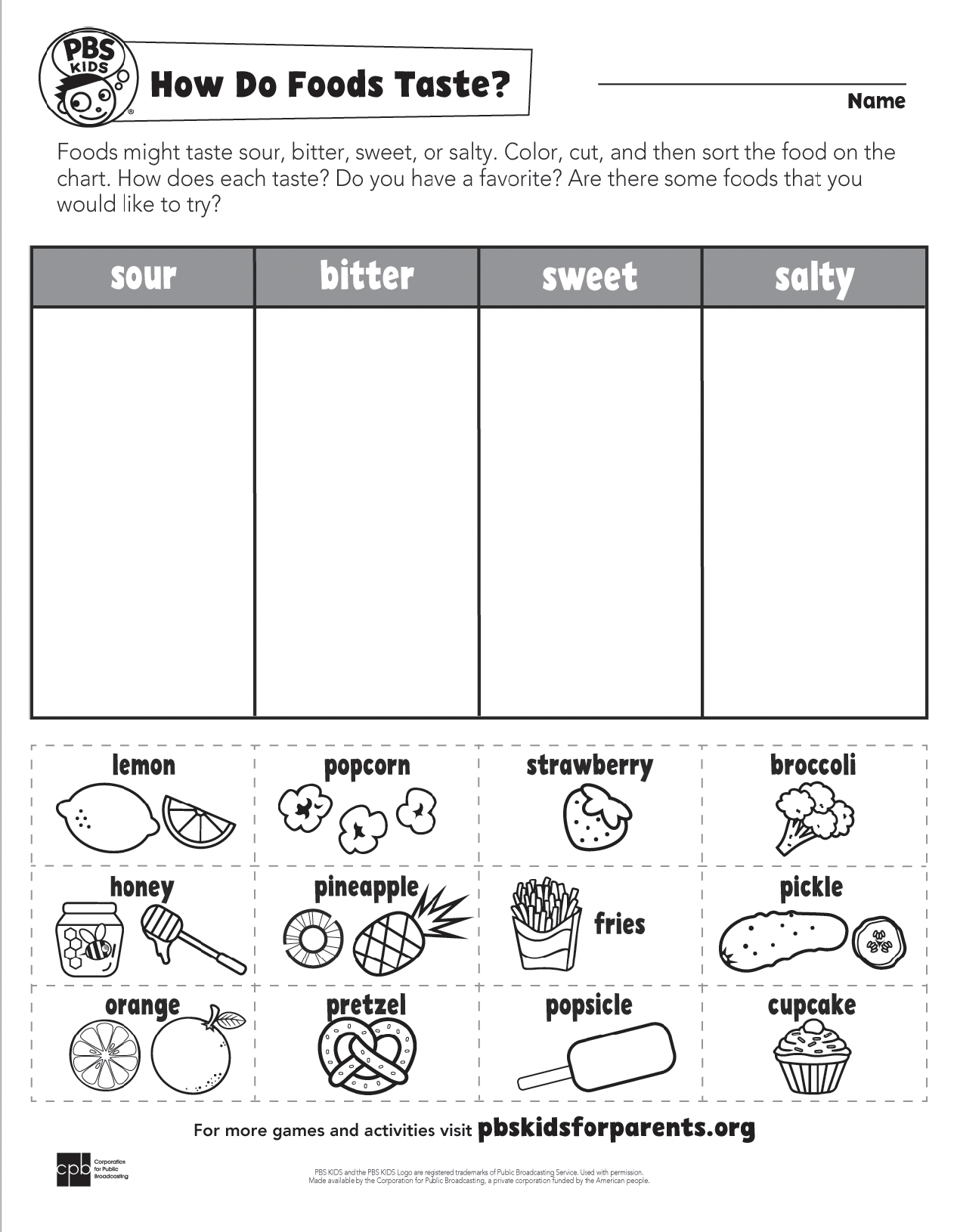 Bitter Foods For Kids